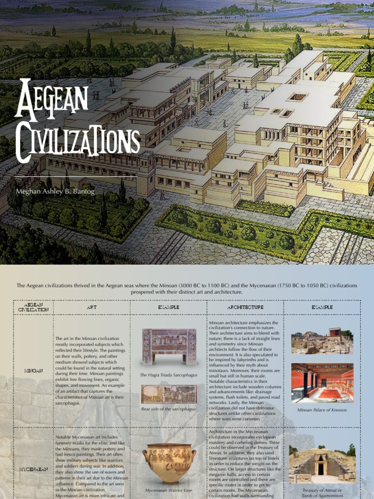 Aegean Architecture | PDF | Mycenaean Greece