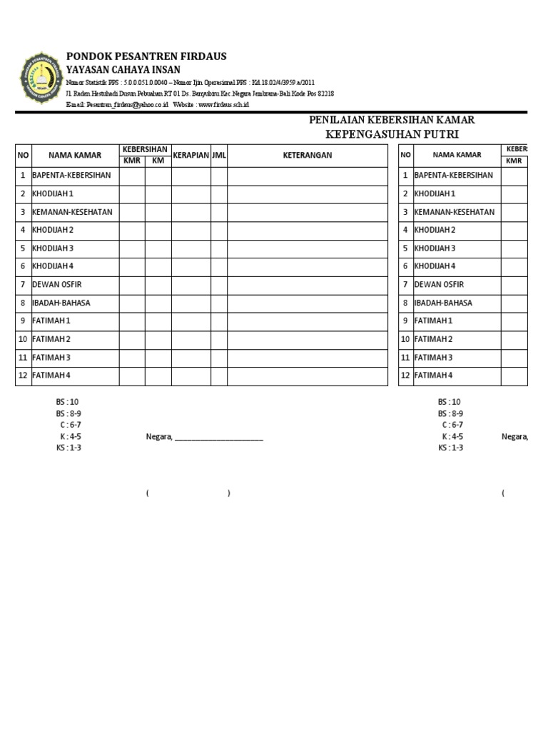 Form Penilaian Kebersihan Kamar Putri | PDF