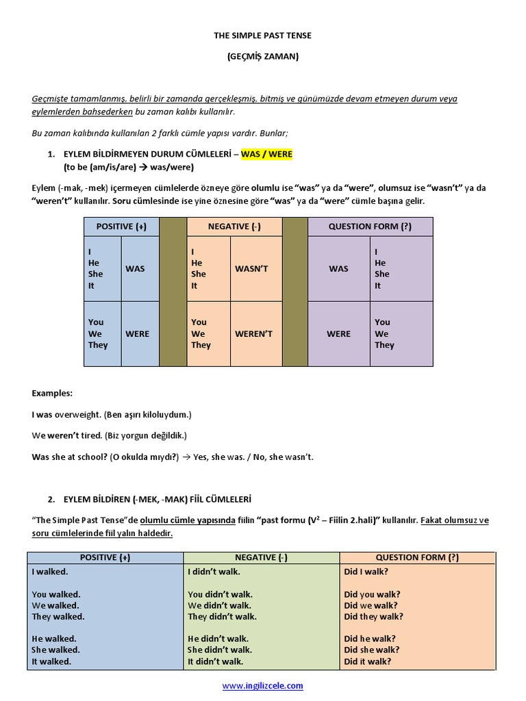 Ingilizce Unit3 Ozet | PDF