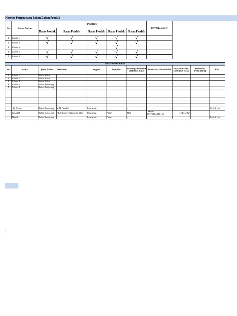 Matriks Bahan Dan Produk - Edited | PDF