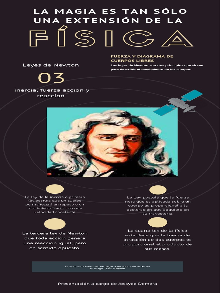 Infografia Fisica | PDF