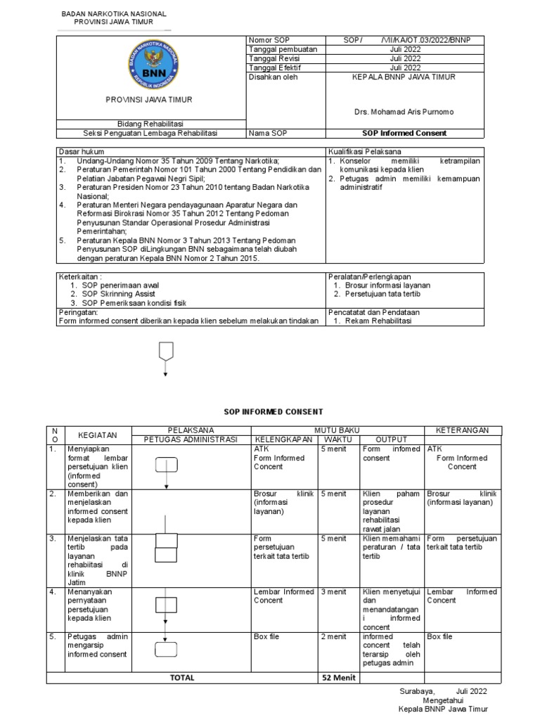 4.a Sop Informed Consent | PDF