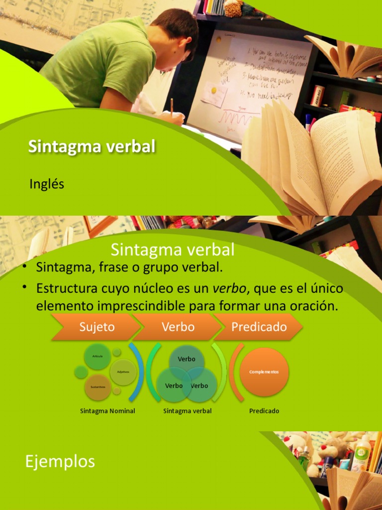 UNIDAD III Sintagma Verbal. | PDF | Curriculum | Teachers