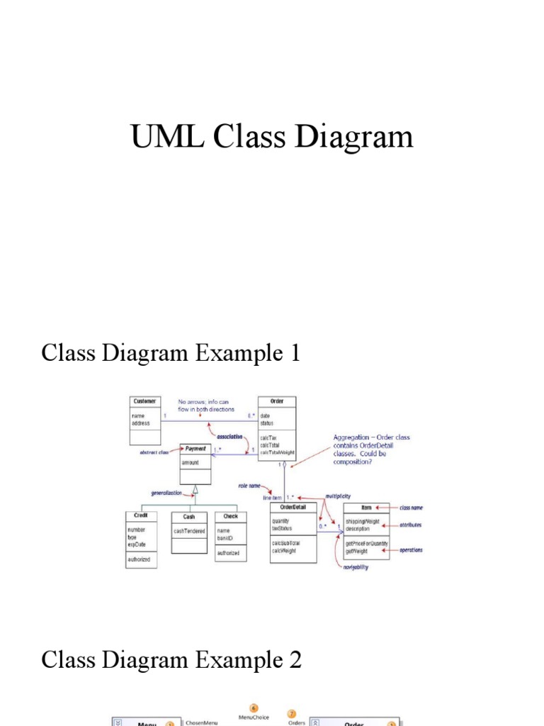 2 - UML Class Diagram-Examples - Questions | PDF