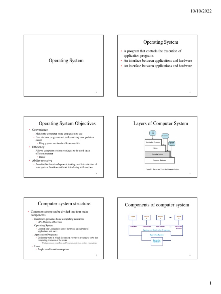 OS I Unit | PDF | Operating System | Process (Computing)