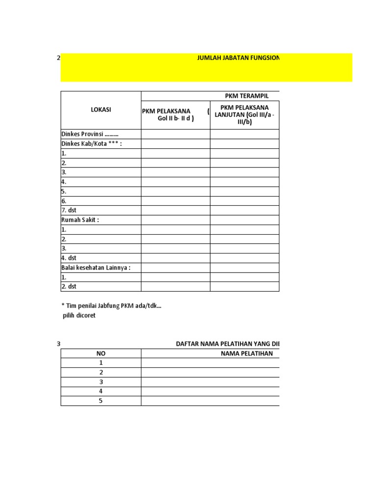 Jabfung Jateng | PDF