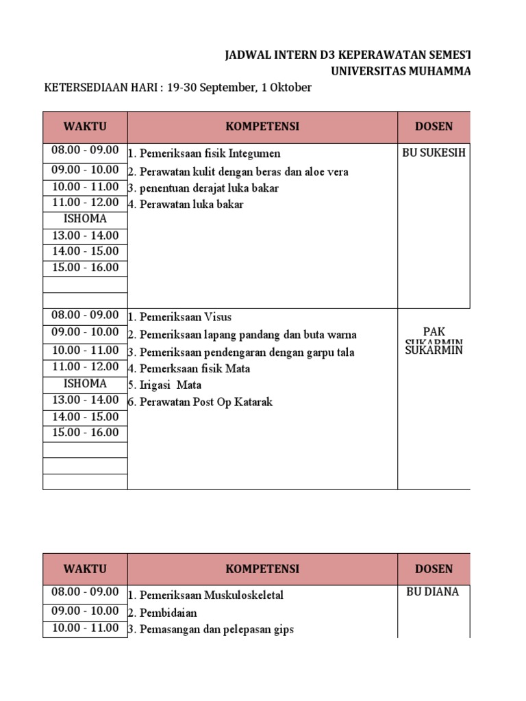 Intern KMB 2 D3 Sem 3 | PDF