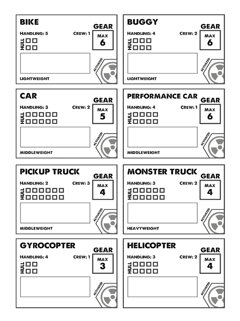 Gaslands Vehicle Cards BW | PDF