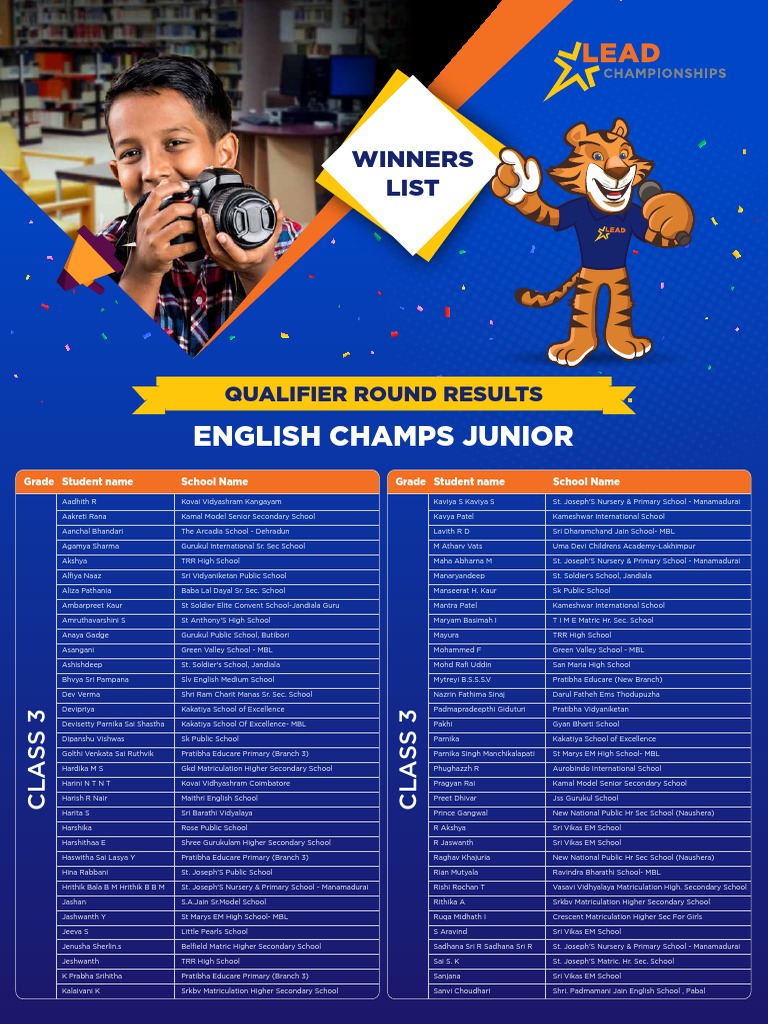 Winner List Eng Champs-8 | PDF | Schools | Educational Institutions