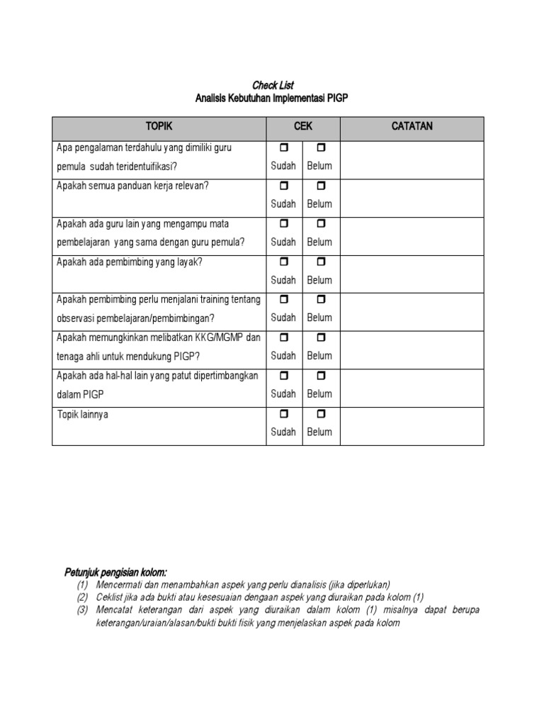 E. Cheklist Analisis Kebutuhan | PDF