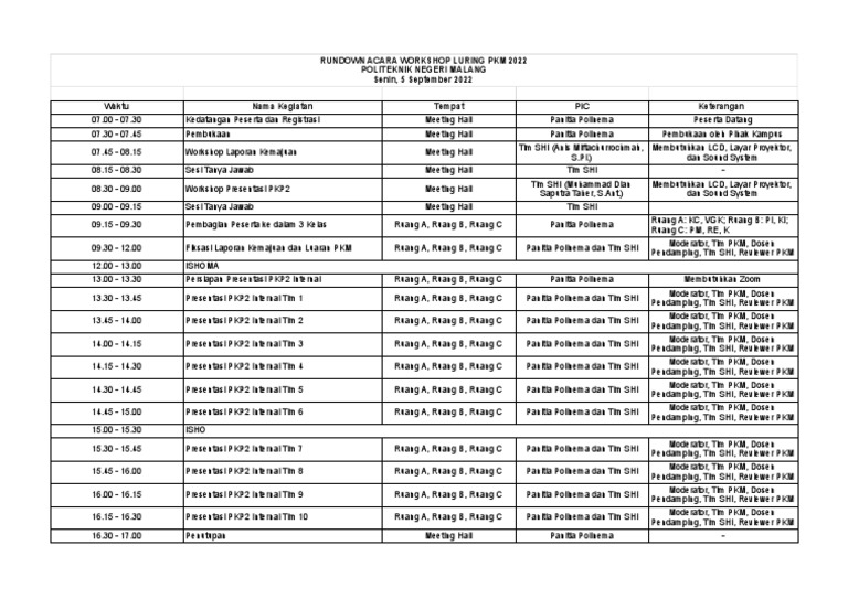 Rundown Kegiatan Workshop Offline PKM Polinema | PDF