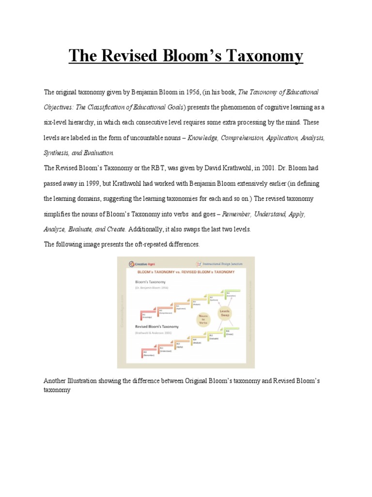 Revised Bloom's Taxonomy - RBT | PDF | Cognitive Psychology | Mental ...