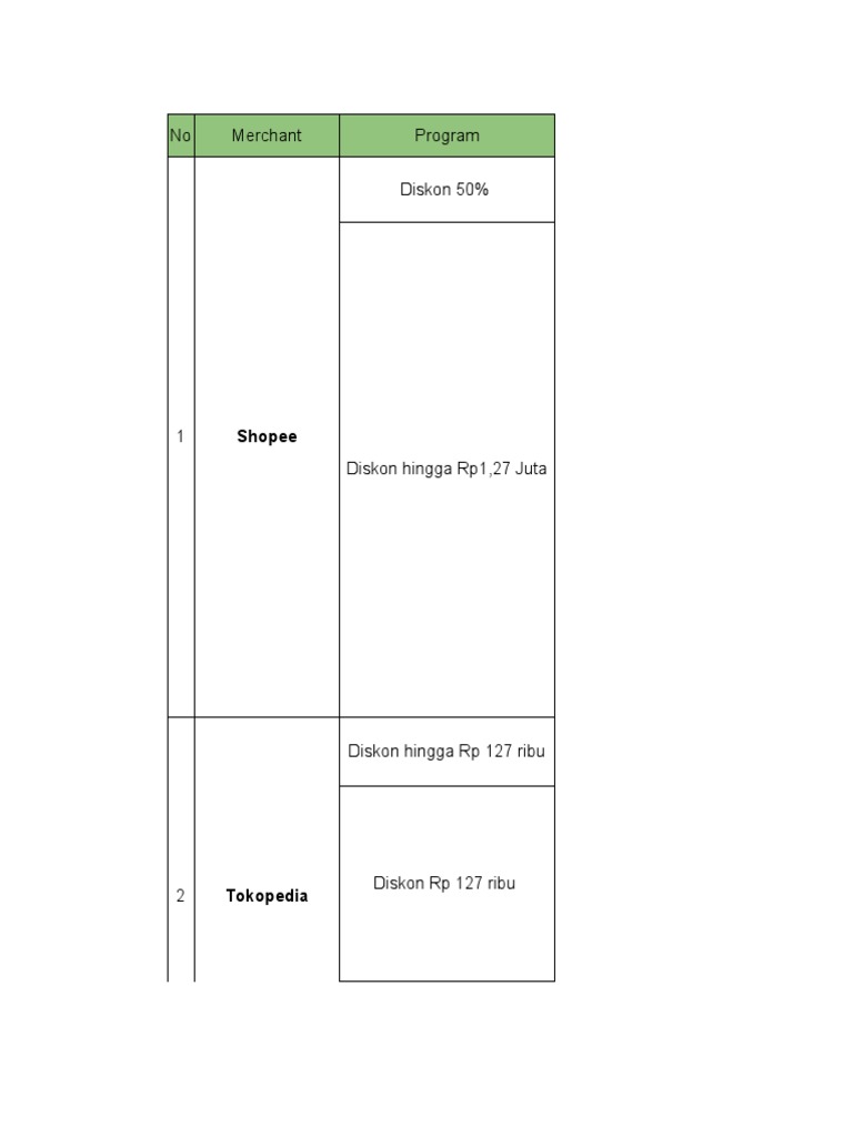 Omni HUT BRI 127 | PDF