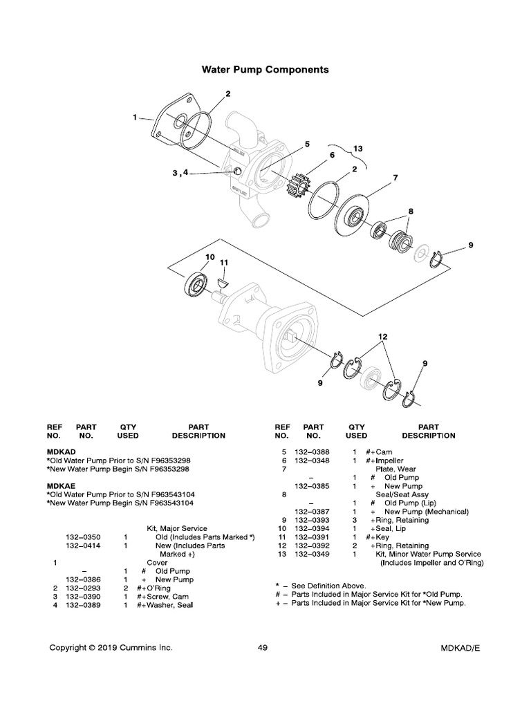 Sherwood G1006 - Onan 132-0356 | PDF
