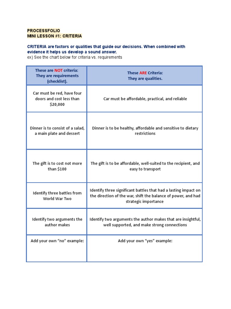 Mini Lesson 1 Criteria Pdf