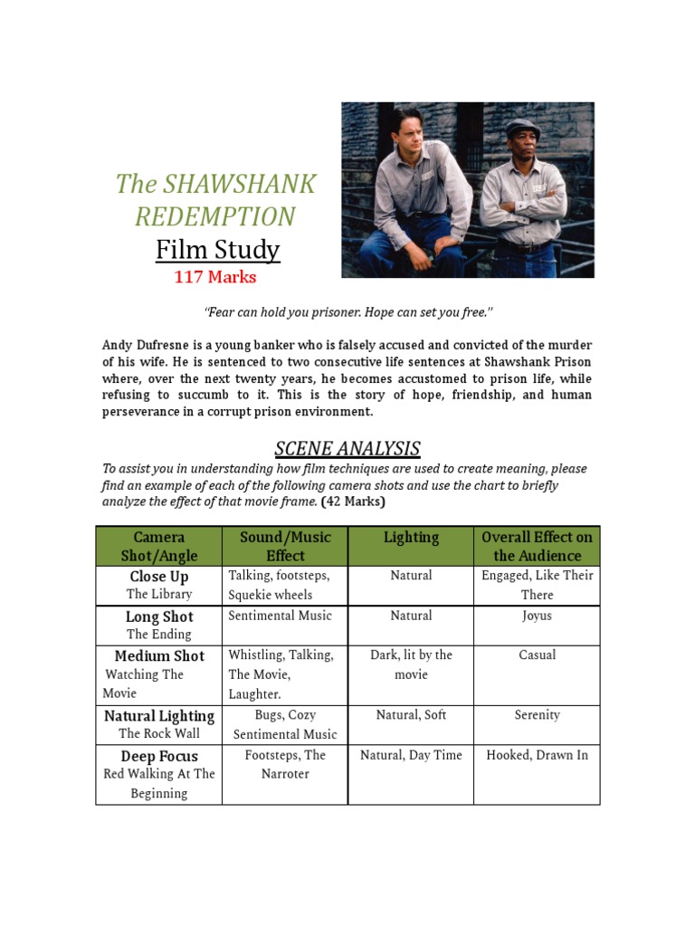 Shawshank Redemption Film Analysis Guide | PDF