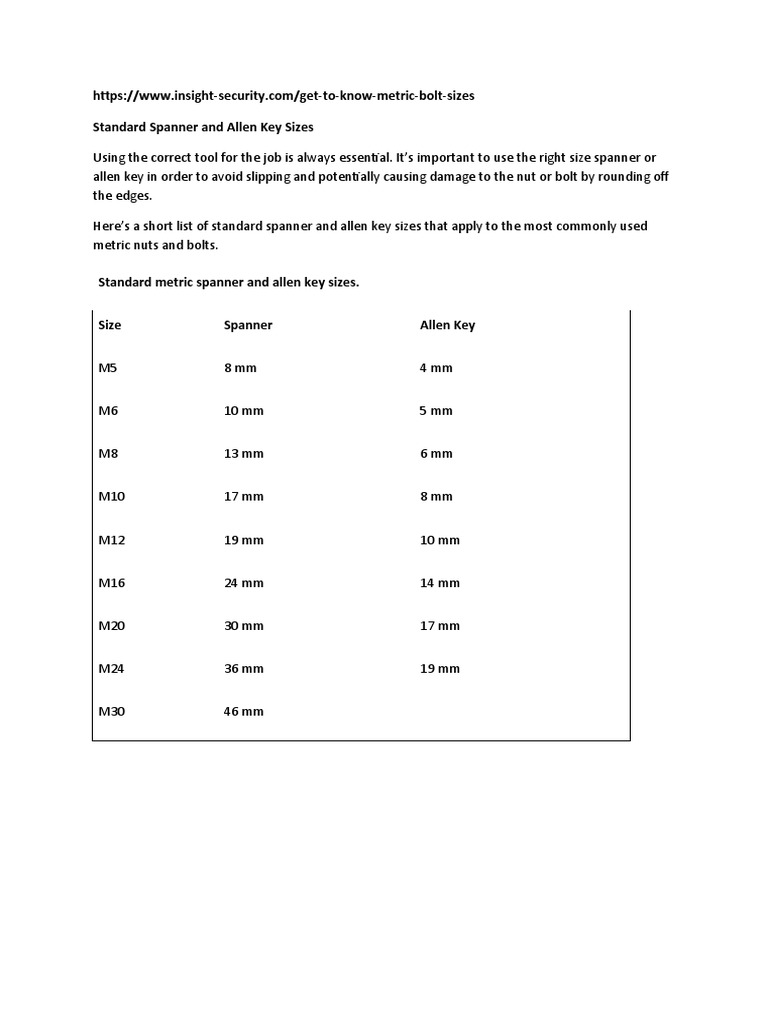 Standard Spanner and Allen Key Sizes | PDF