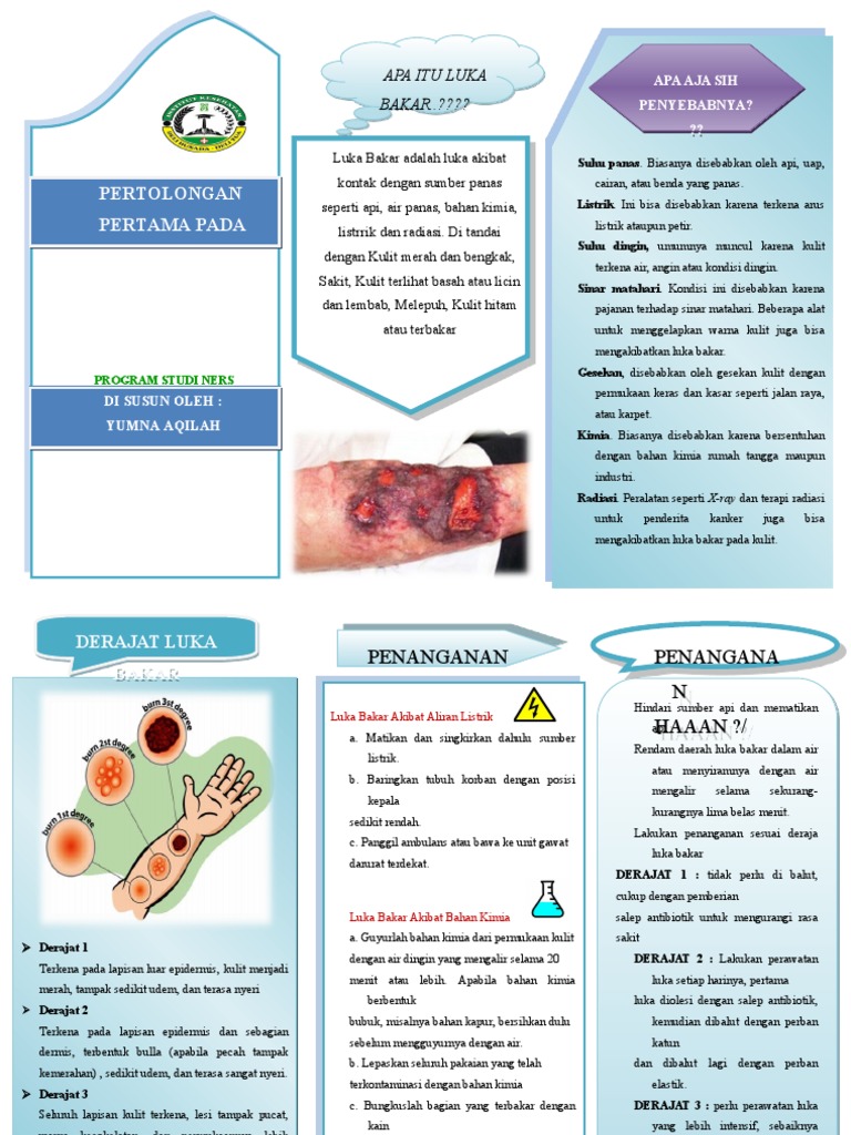 Leaflet Luka Bakar | PDF