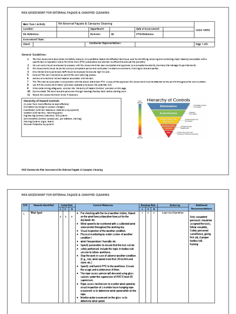 Risk Assessment For External Façade & Canopies Cleaning | PDF | Risk ...