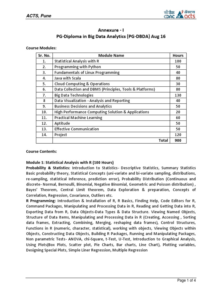 Annexure - I - Syllabus PG-DBDA Aug 16 | PDF | Apache Hadoop | Map Reduce