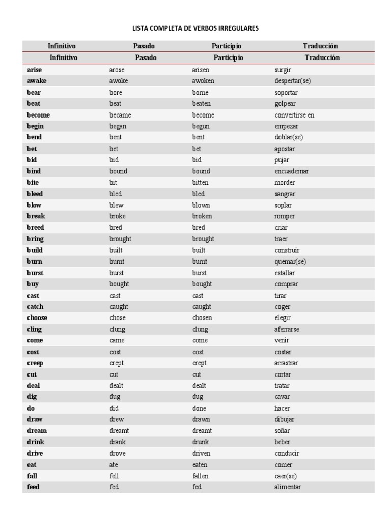 Lista Completa de Verbos Irregulares | PDF