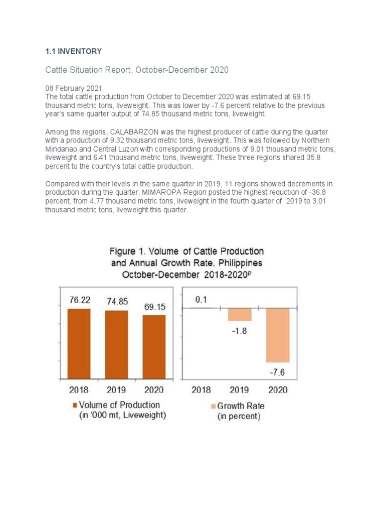 Lesson 1. Overview of The Beef Cattle Industry | PDF | Cattle | Agriculture