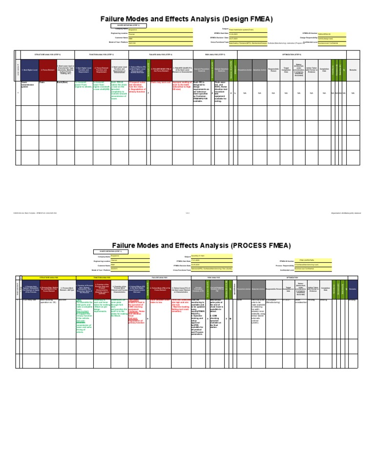 Case Study Dfmea Pfmea | PDF | Mechanical Engineering | Manufactured Goods