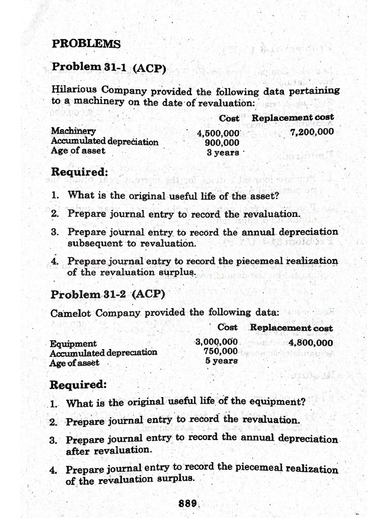 Chapter 31 Revaluation | PDF