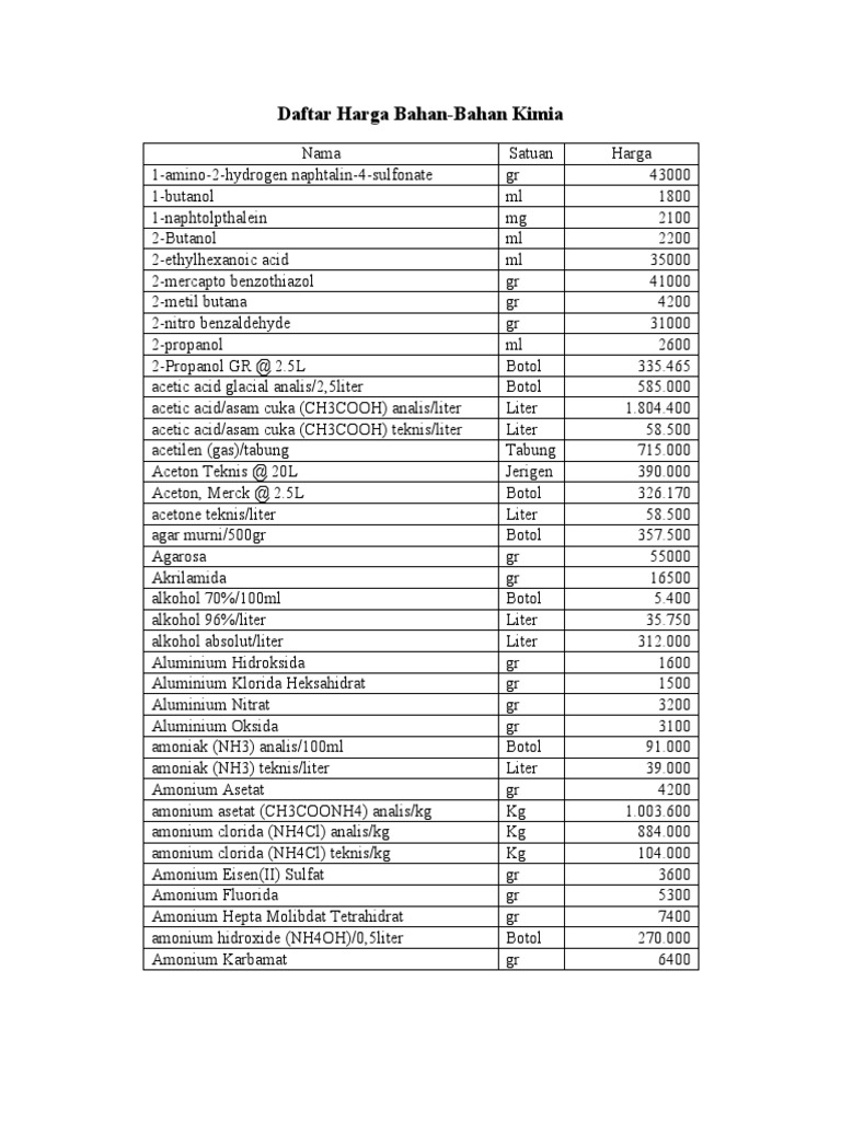 Daftar Harga Bahan-Bahan Kimia | PDF | Methanol | Chemical Elements