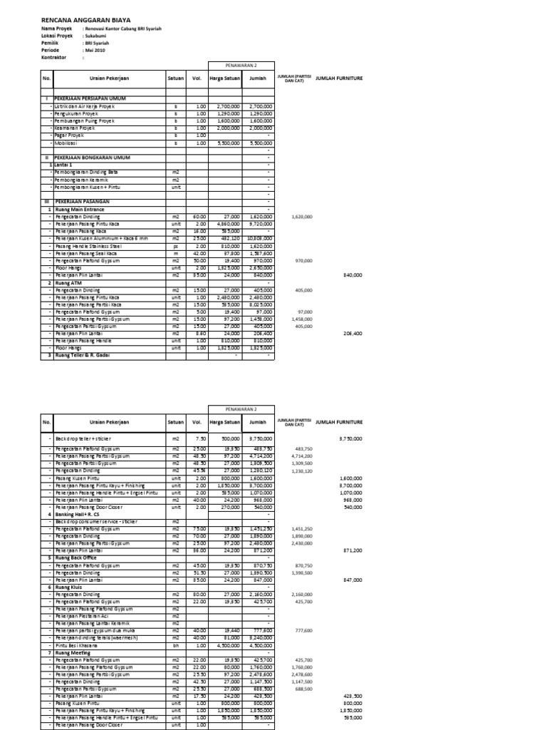Rab Analisa (Partisi, Cat Dan Furn) | PDF