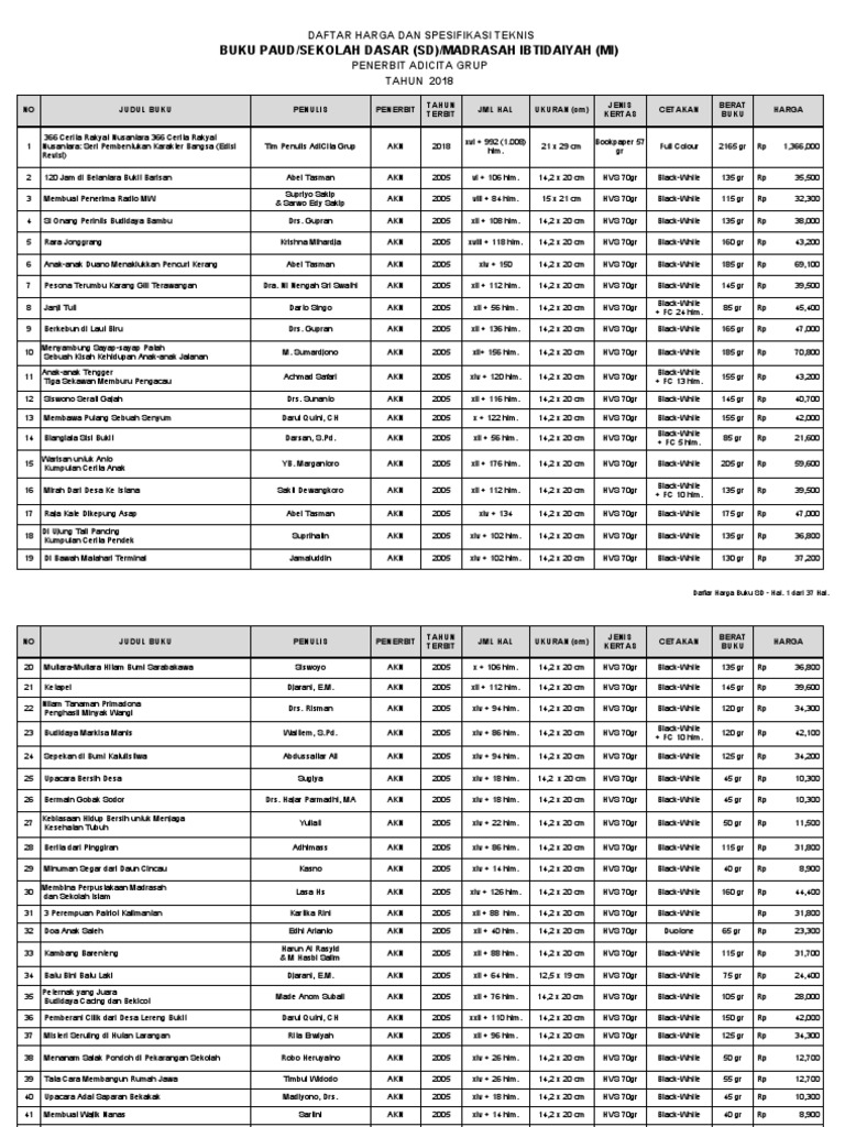 Daftar Harga Buku Adicita Grup 2018 | PDF