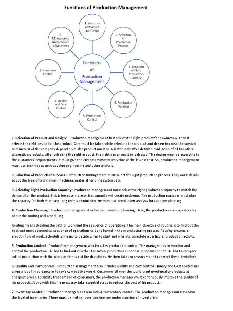 Functions of Production Management | PDF | Design | Supply Chain