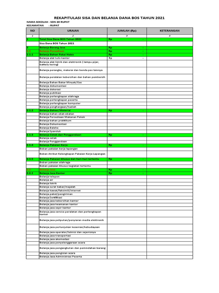 Format Rekon 2022 Bos | PDF