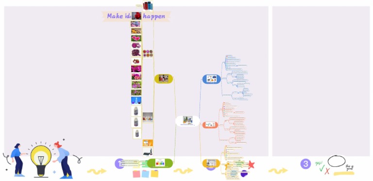 Mind Map IPA Kelas 7 (Asam, Basa Dan Garam) | PDF