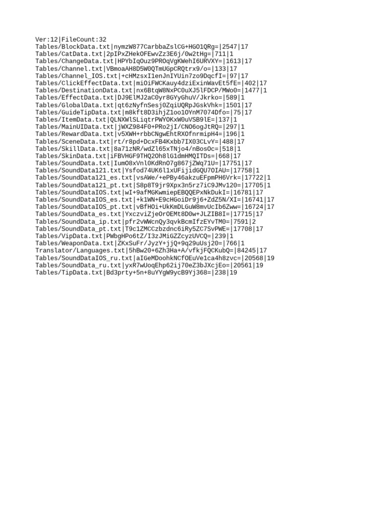 Config-121 Ver | PDF