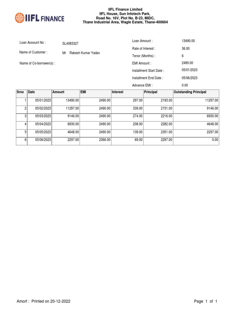 IIFL - Supply Chain EMI - SL4083327 - Welcome Letter | PDF | Balance ...