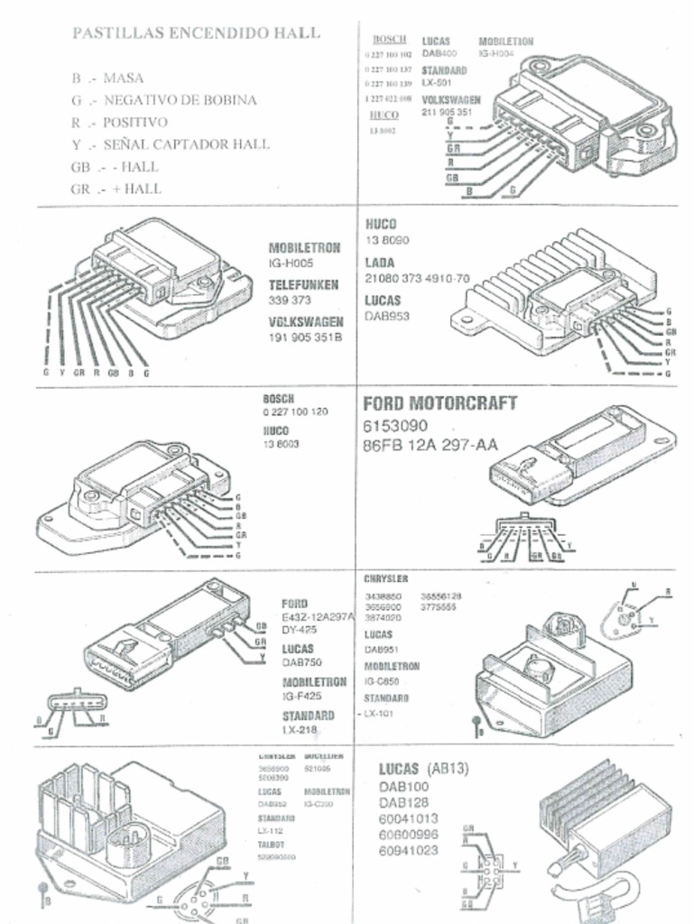 Modulos de Encendidos | PDF