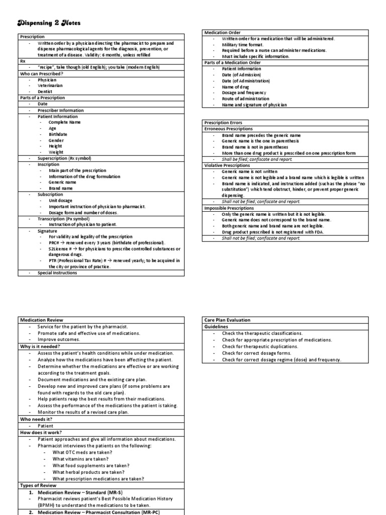 Dispensing Merged | PDF | Medical Prescription | Clinical Medicine