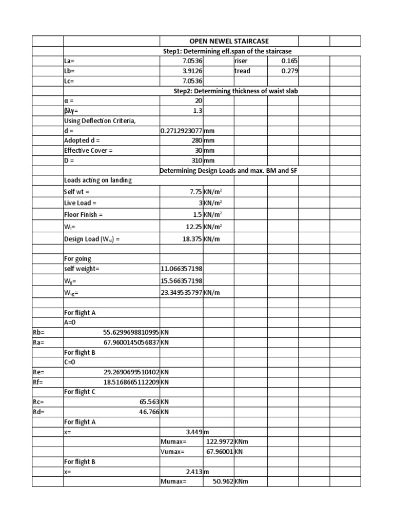 Open Newel Staircase | PDF | Stairs | Materials