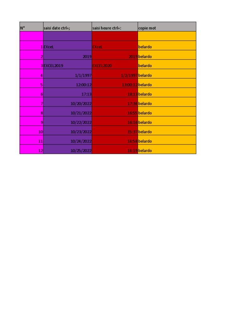 Chapitre I Excel Belardo | Descargar gratis PDF | Taxe sur la valeur ajoutée | Finance publique