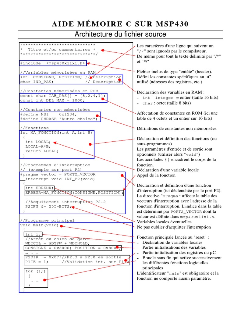 Aide M Moire C Sur MSP430 | PDF | Variable (informatique) | Structure de contrôle