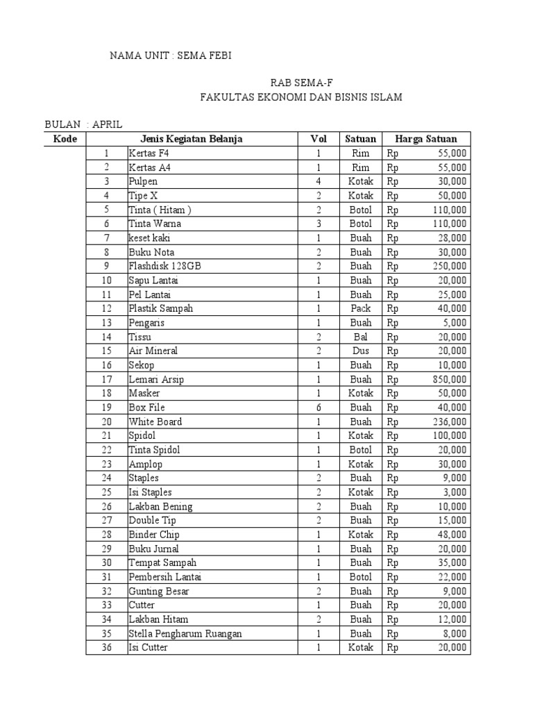 Rab Semaf 2022 | PDF