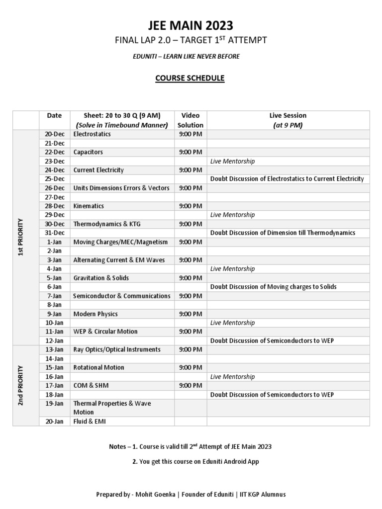 Course Schedule - 14080167 - 2022 - 12 - 18 - 09 - 02 | PDF ...