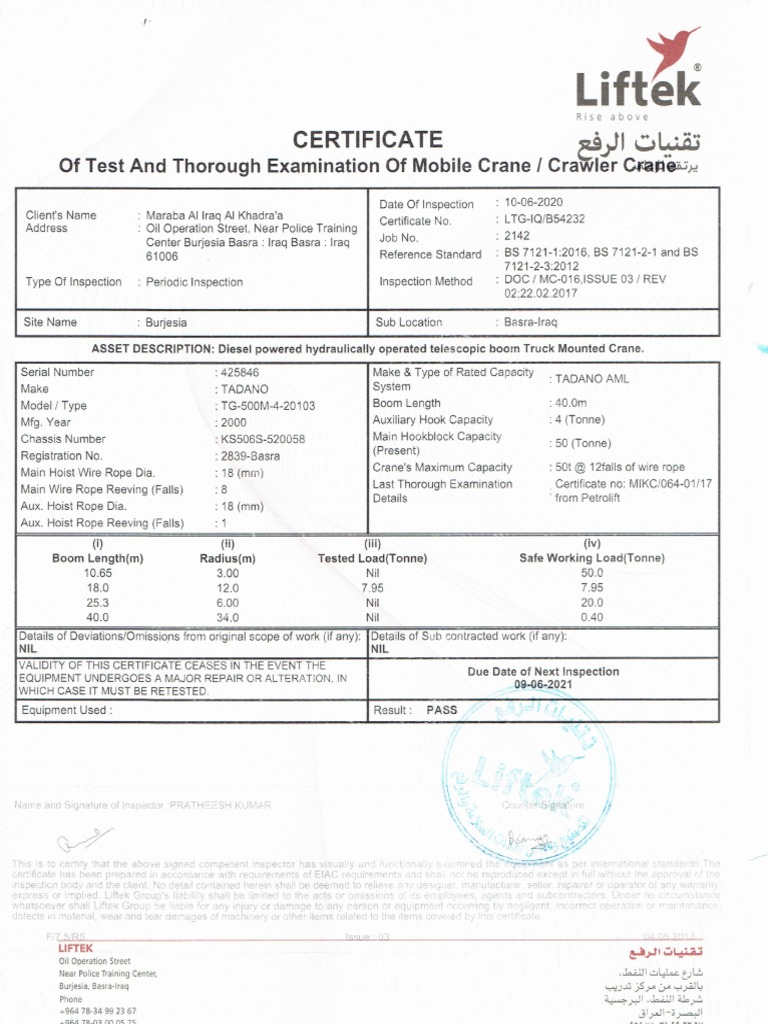 2839 2021 Crane Certificate | PDF