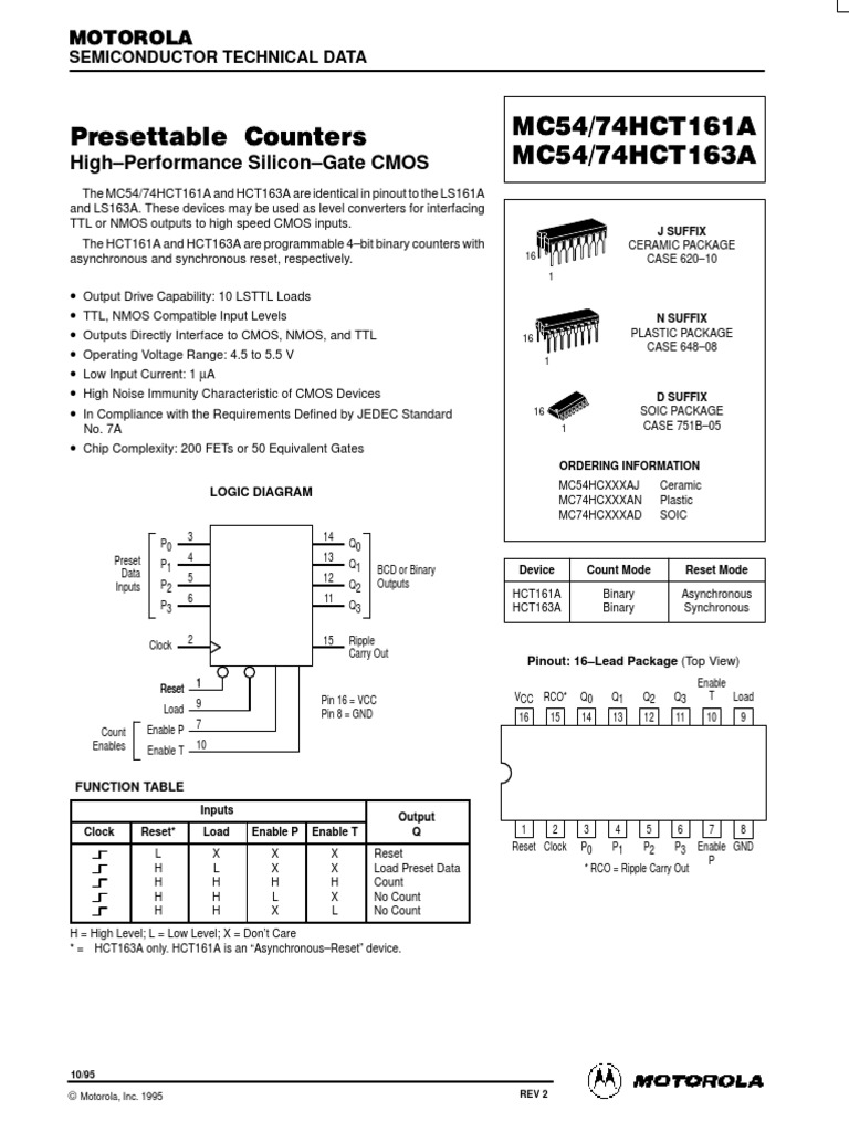 MC74HC161A Motorola | PDF | Logic Gate | Computer Engineering