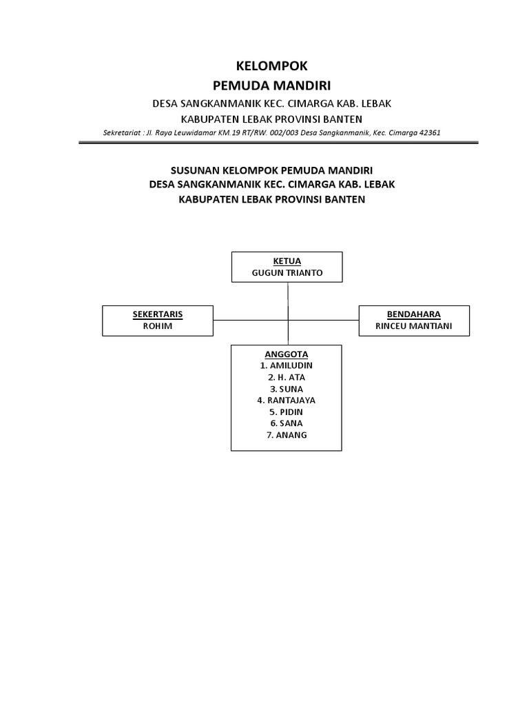 Struktur Kelompok | PDF