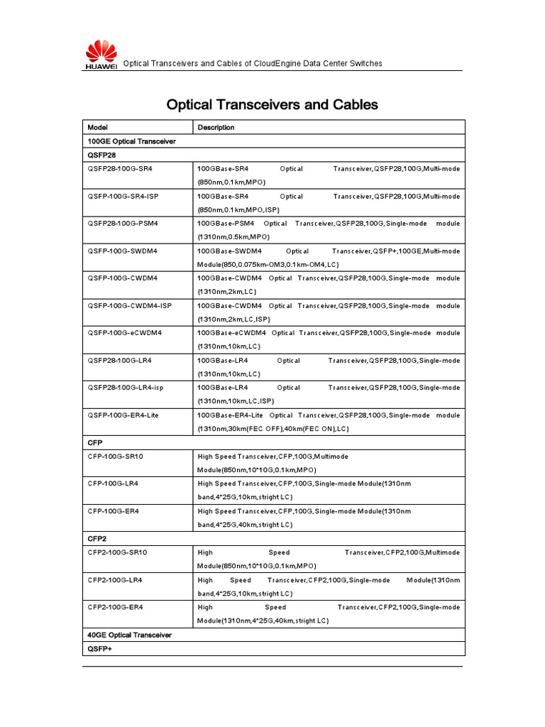 Optical and Electrical Transceiver and Cable Options for Huawei CloudEngine Data Center Switches ...