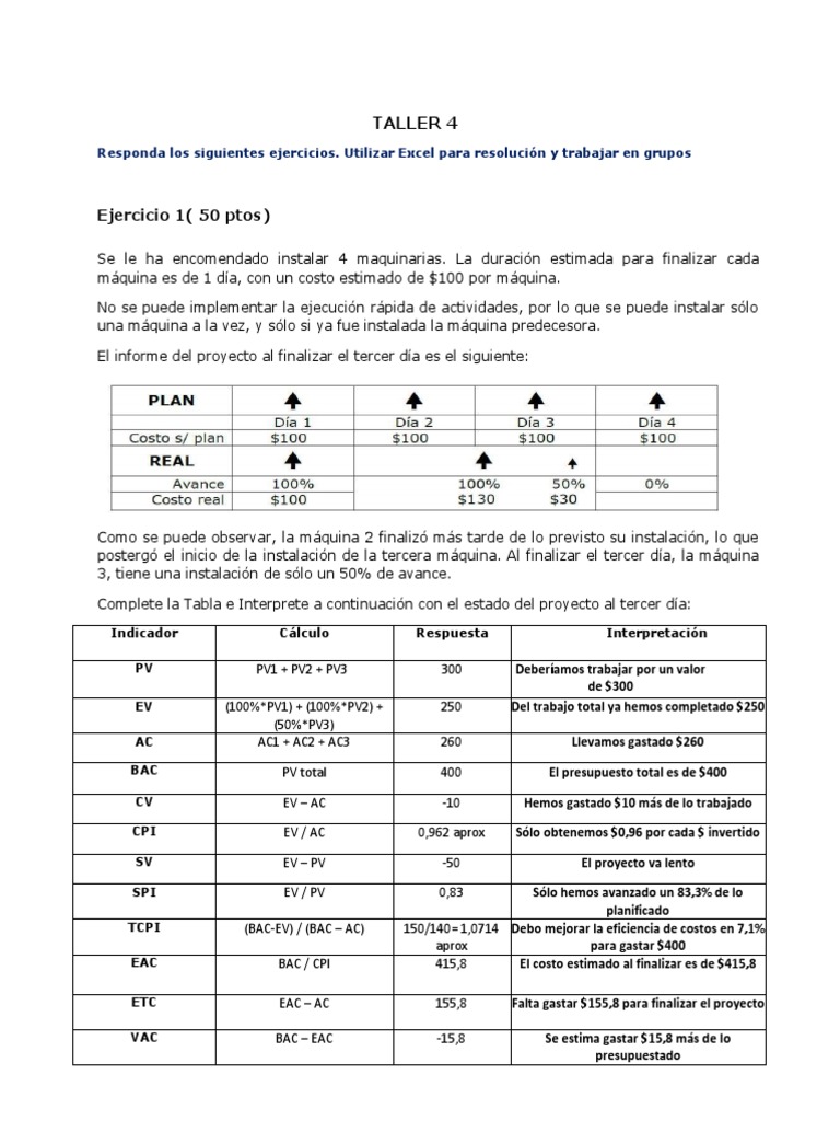 Taller 4-Valor Ganado VF | PDF
