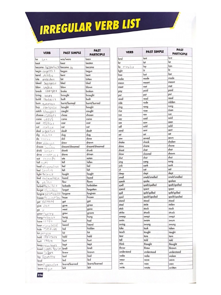 Irregular Verb List | PDF