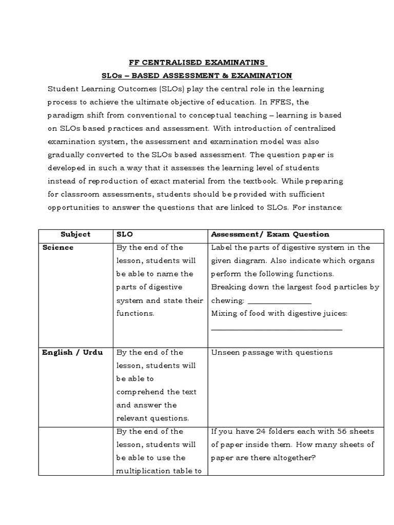 SLO-Based Assessment Guidelines | PDF | Test (Assessment) | Cognition